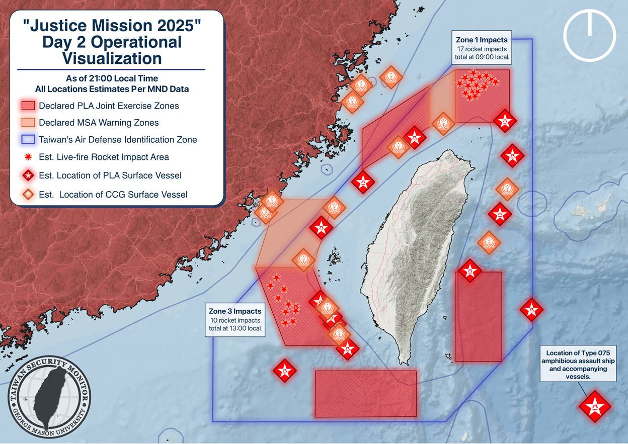 Creeping Closer: Timeline and Analysis of the Justice Mission-2025 ...